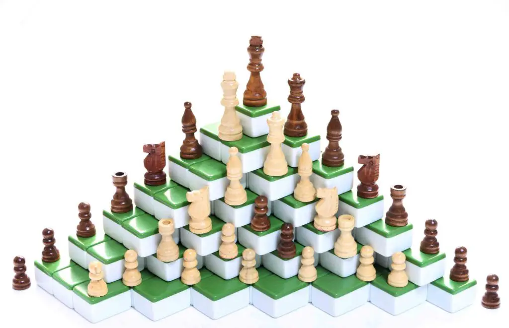 How to Spot a Pyramid Scheme