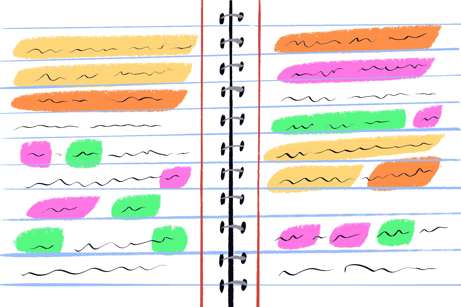 Does Color Coding Your Notes Really Aid In Memory Retention Does Color Coding Your Notes Really Aid In Memory Retention