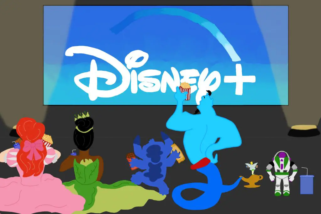A Comprehensive Guide to New Streaming Service Disney Plus